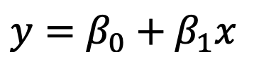 Linear Regression with R - Ger Inberg